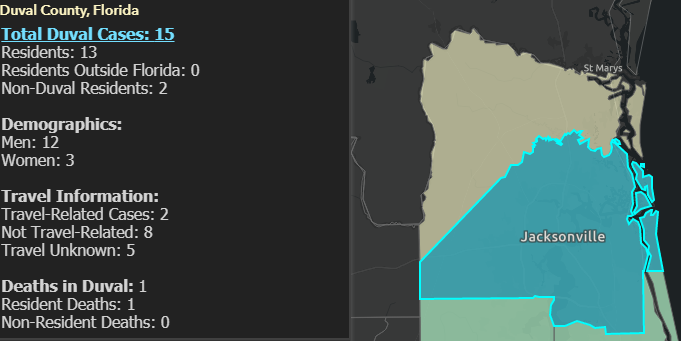 Jacksonville School Closures and Coronavirus Update – Jax FL News